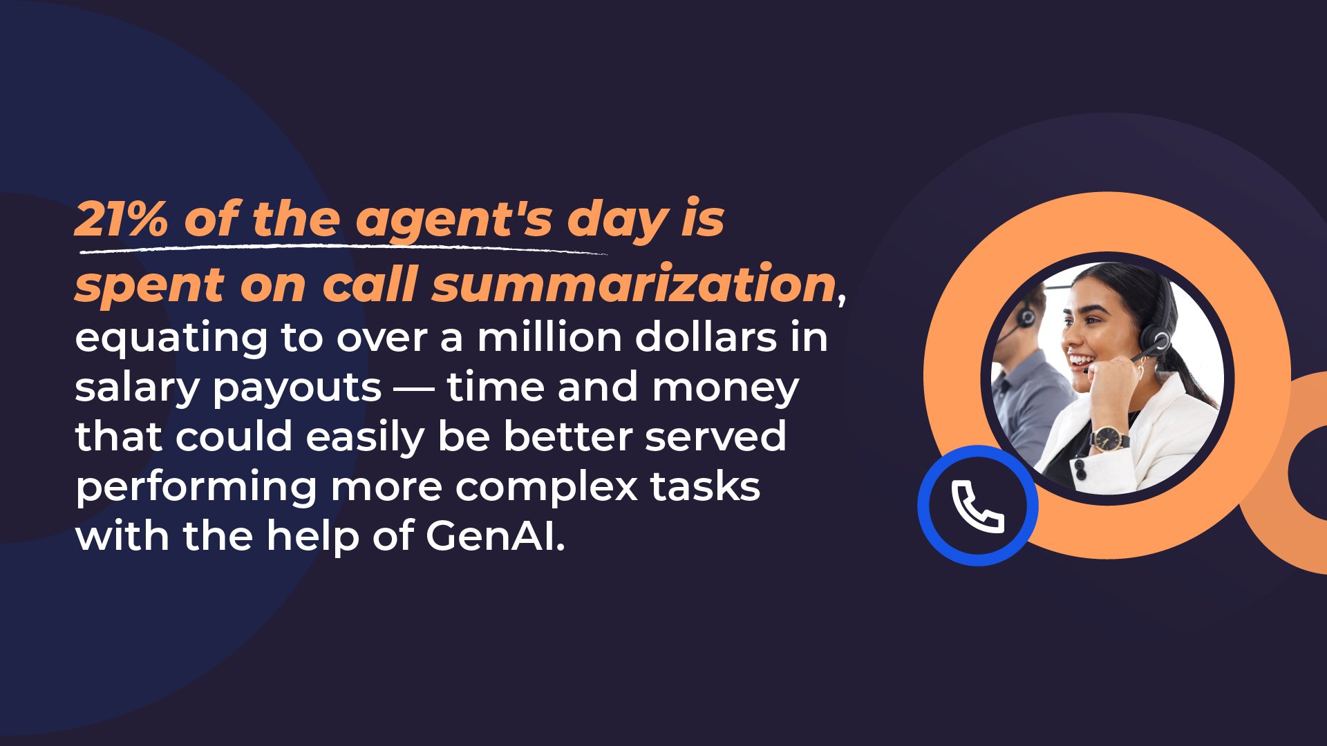 How GenAI auto-call summarization increases ROI and improves workflows