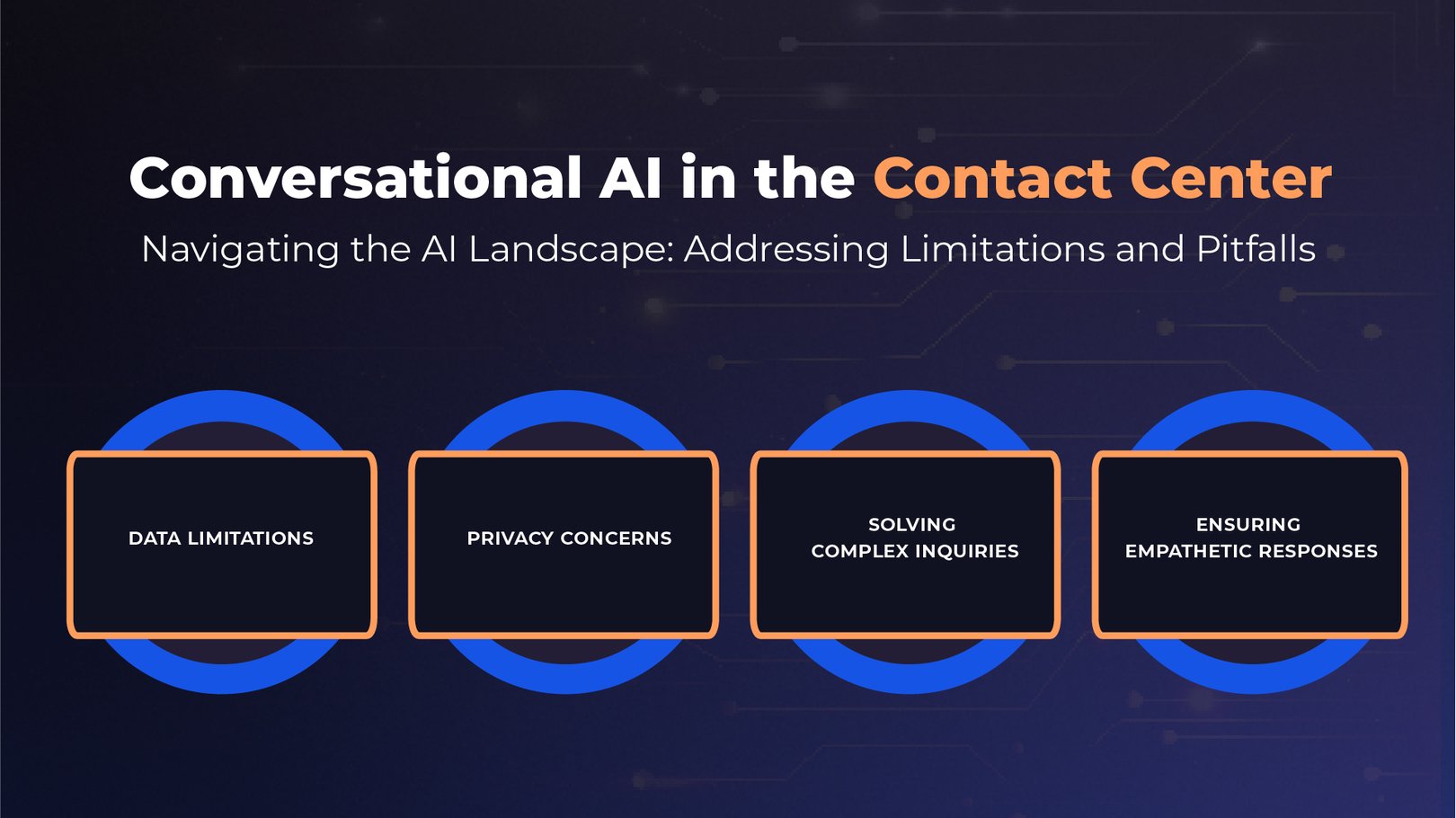 Why do we need AI? A guide to Conversational AI in the Contact Center.