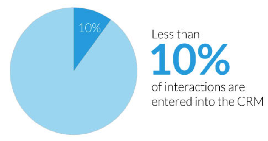 5 Ways to Boost Customer Satisfaction in Your Help Center